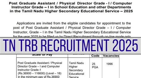 Tn Trb Recruitment 2025 Apply Online For 1996 Post Graduate Assistant