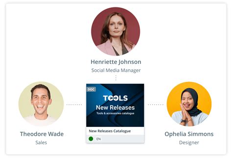 Embeddable Experiences For Commerce