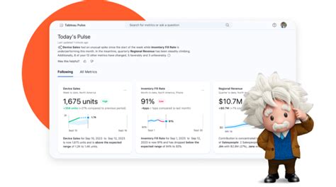 What Is Tableau Pulse