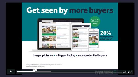 Rightmove Plus How To Add A Premium Listing Rightmove Hub