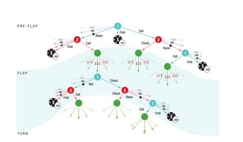 Ai Bigdata Analytics Datascience Machinelearning Iot Iiot