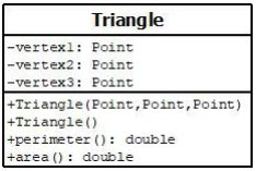 Solved Design And Implement In C The Triangle Class Chegg Com