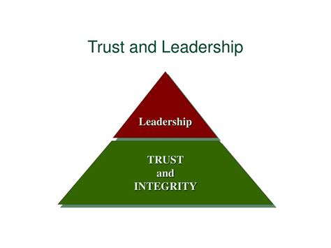 Ppt Leadership Andtrust Powerpoint Presentation Free Download Id 803110