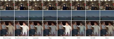 Synthetic 3d Dataset Generation For Object Detection Projects By Irfan