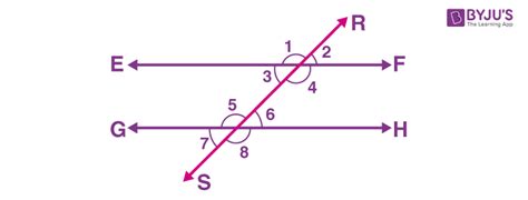 Congruent Angles What Are Congruent Angles Definition And Examples
