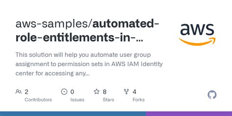 Github Aws Samplesautomated Role Entitlements In Aws Iam Identity