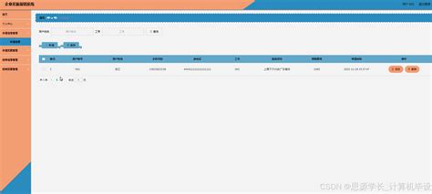 Springboot毕设 企业差旅报销系统 程序论文 Csdn博客