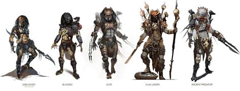 More Predators General Discussion Predator Hunting Grounds