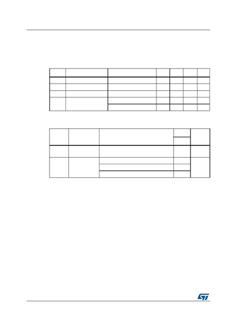 STM F Datasheet Pages STMICROELECTRONICS ARMCortex M B MCU FPU Up To KB Flash