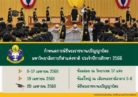 📢📢ประกาศผู้สำเร็จการศึกษา ภาคปลาย ปีการศึกษา 2567📢📢 ให้ผู้สำเร็จการศึกษาที่มีรายชื่อต่อไปนี้ 1