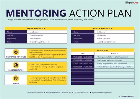 Action Plan Templates Excel