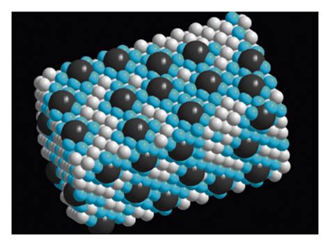 The Effect Diagram Of Rubber Particles With Different Particle Sizes