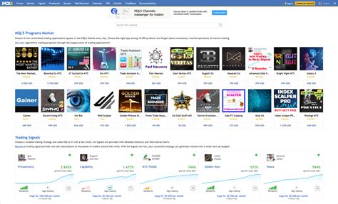 Munity Join The Largest Community Of Algorithmic Traders News Metaquotes