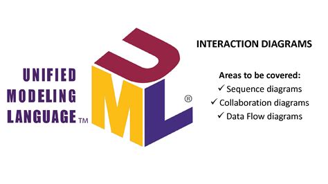 SOLUTION Uml Diagrams Studypool