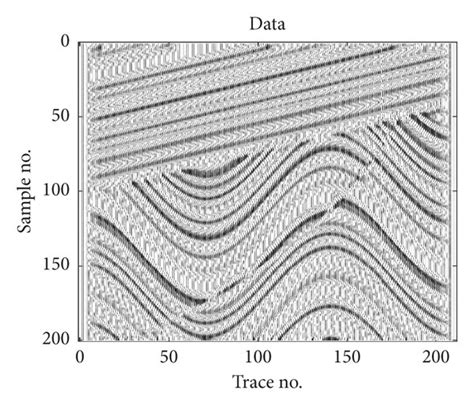 Denoising Results Of The Sigmoid Model With Gaussian White Noise Denoising Results Of The Sigmoid Model With Gaussian White Noise