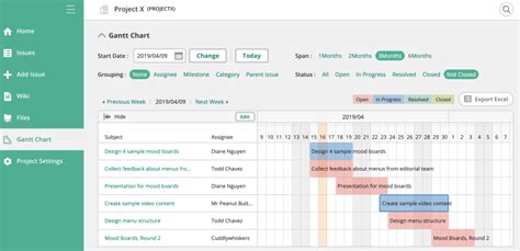 Backlog By Nulab Review Pcmag