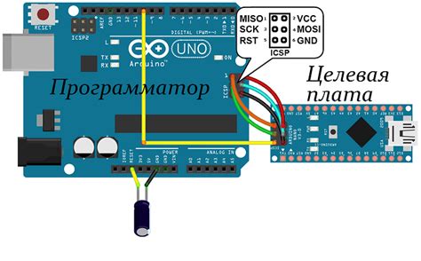 i m having trouble burning the bootloader onto an atmega168p