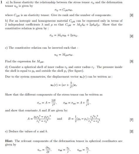 A In Linear Elasticity The Relationship Between Chegg Com