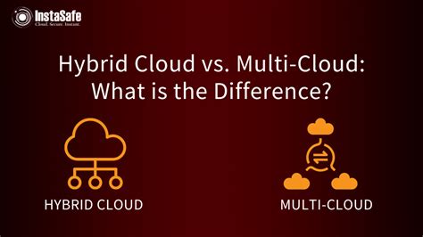 Multi Cloud Vs Hybrid Cloud Key Differences Explained