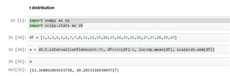 How To Calculate The Confidence Interval Using Scipy Delft Stack