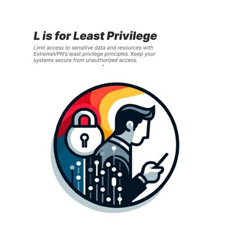 Extremevpn On Linkedin Cybersecurity Dataprotection Extremevpn