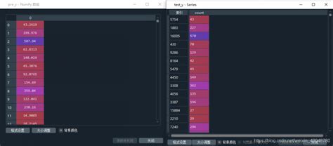 基于机器学习的共享单车需求量影响因素的数据可视化分析 共享单车之数据可视化 csdn博客