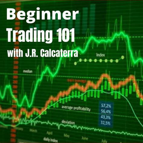 Best Beginner Stock Trading Podcasts 2022