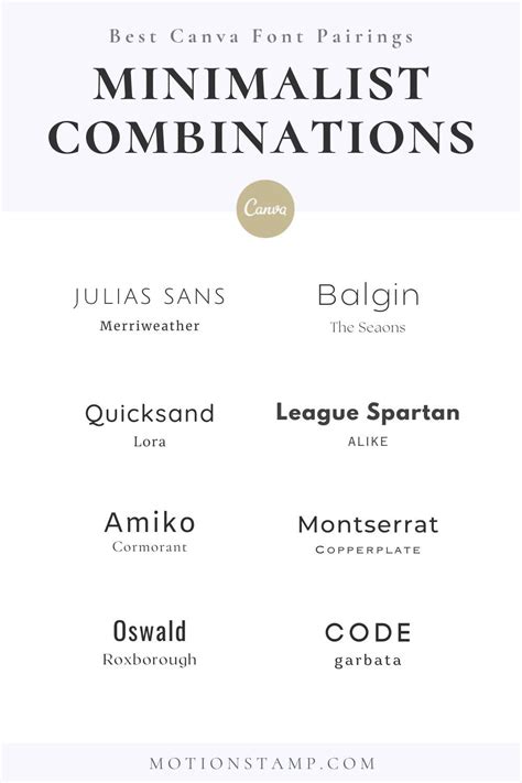 Complete Guide To Canva Font Pairings In 2024 Font Pairing Font Combinations Wedding Fonts
