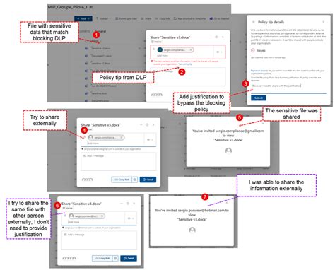 purview dlp in sharepoint how long the override is active and when