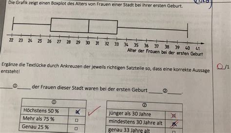 Boxplot Diagramm Statistik Graphen
