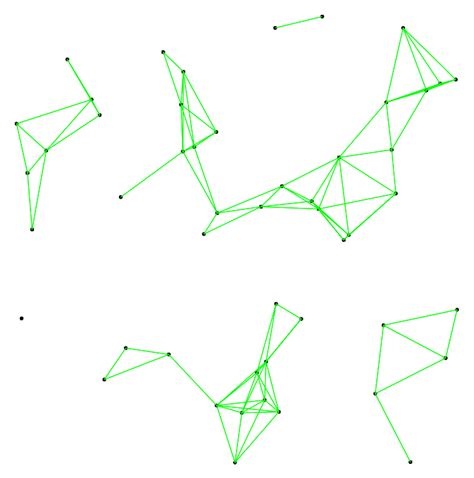 Conditionals Draw Random Geometric Graph With Tikz Connect Close Random Nodes Tex Latex
