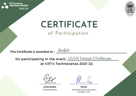 ankit nakhale