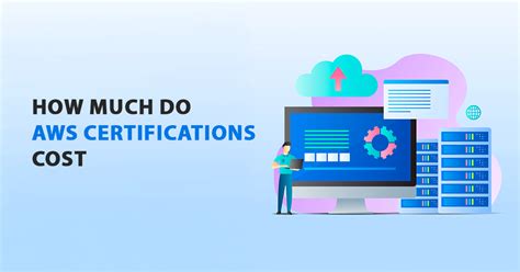How Much Does Aws Certification Cost With Exam Price List 2025