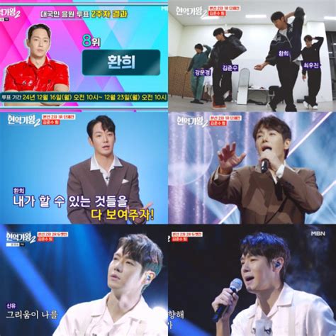 ‘현역가왕2 환희 다채로운 매력 선보인 무대2주차 시청자 투표 8위 비즈엔터