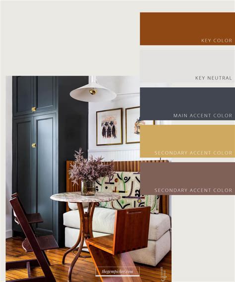 Types Of Color Schemes In Interior Design