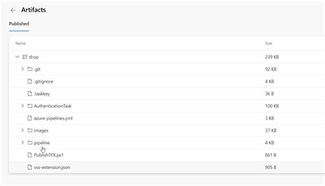 401 Unauthorized Access With Task Downloadbuildartifact · Issue 15024 · Microsoftazure