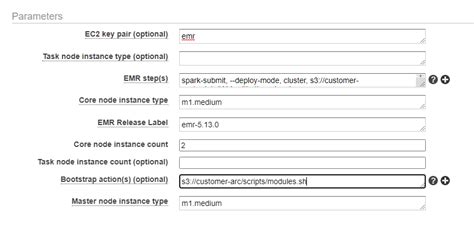 Amazon Web Services Unable To Run Elasticmap Reduce Pyspark Job On