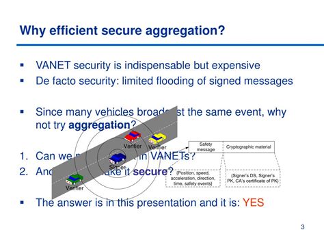 Ppt Efficient Secure Aggregation In Vanets Powerpoint Presentation