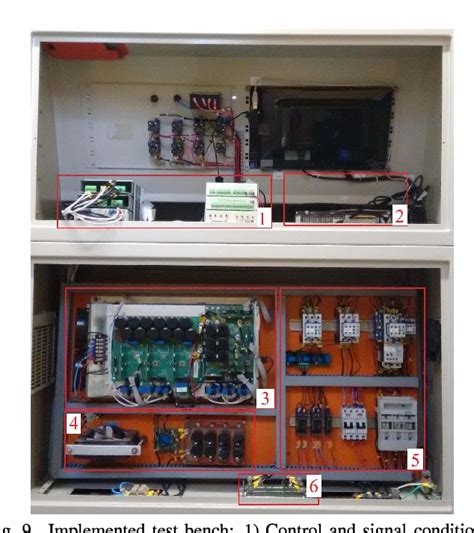 Figure 9 From Modeling And Design Of A Flexible Solar Array Simulator