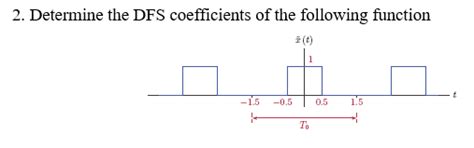 Solved 2 Determine The Dfs Coefficients Of The Following