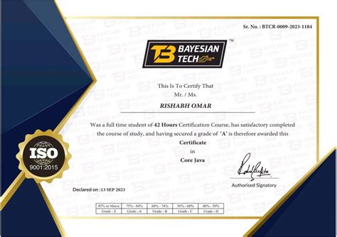 rishabh omar on linkedin java programming learning bayesiantech