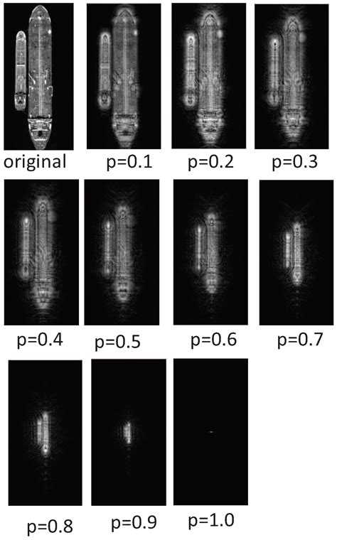 Ship Classification Based On Multifeature Ensemble With Convolutional Neural Network