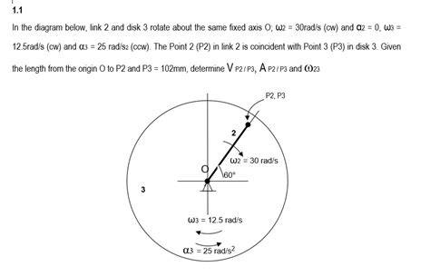Solved 1 1 In The Diagram Below Link 2 And Disk 3 Rotate Chegg