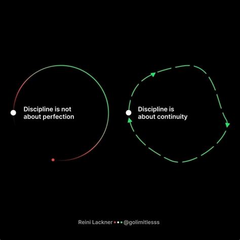 Dinkar Chopra Posted On Linkedin