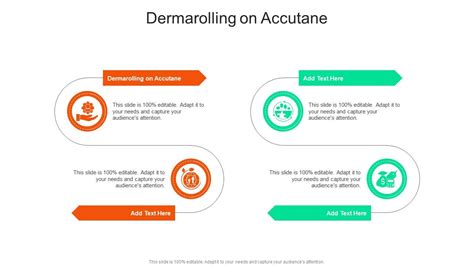 Dermarolling On Accutane Ppt Structure Acp Ppt Sample