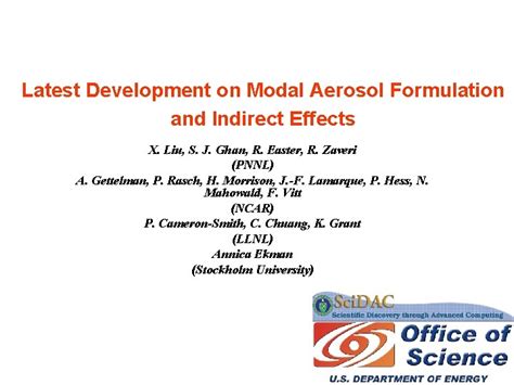 Latest Development On Modal Aerosol Formulation And Indirect