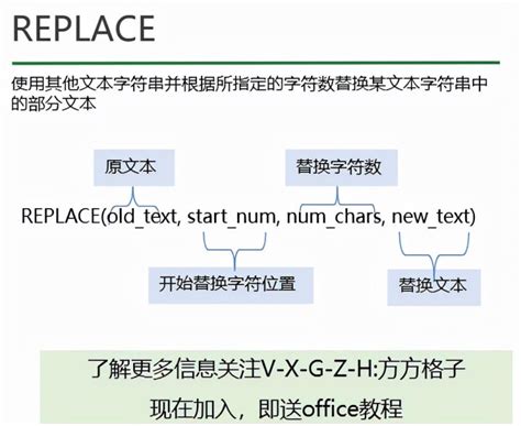 Excel如何使用文本替换函数replaceexcel中c2替换b2的 Csdn博客