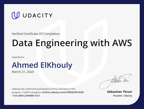 Ahmed El Khouly On Linkedin Udacitygrad Udacity Dataengineering