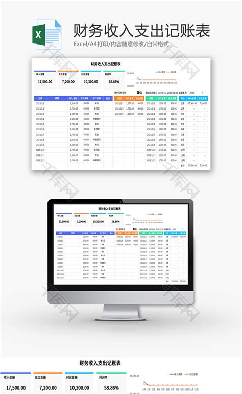 财务收入支出记账表excel模板 千库网 Excelid：189205