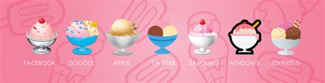 🍨 Ice Cream Emoji Share The Joy Ice Cream Brings Online 🏆 Emojiguide